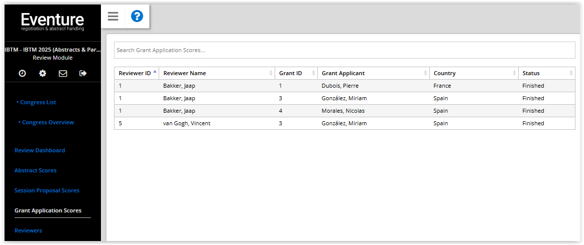 View and download Reviewer grant application scores – Eventure Helpcenter